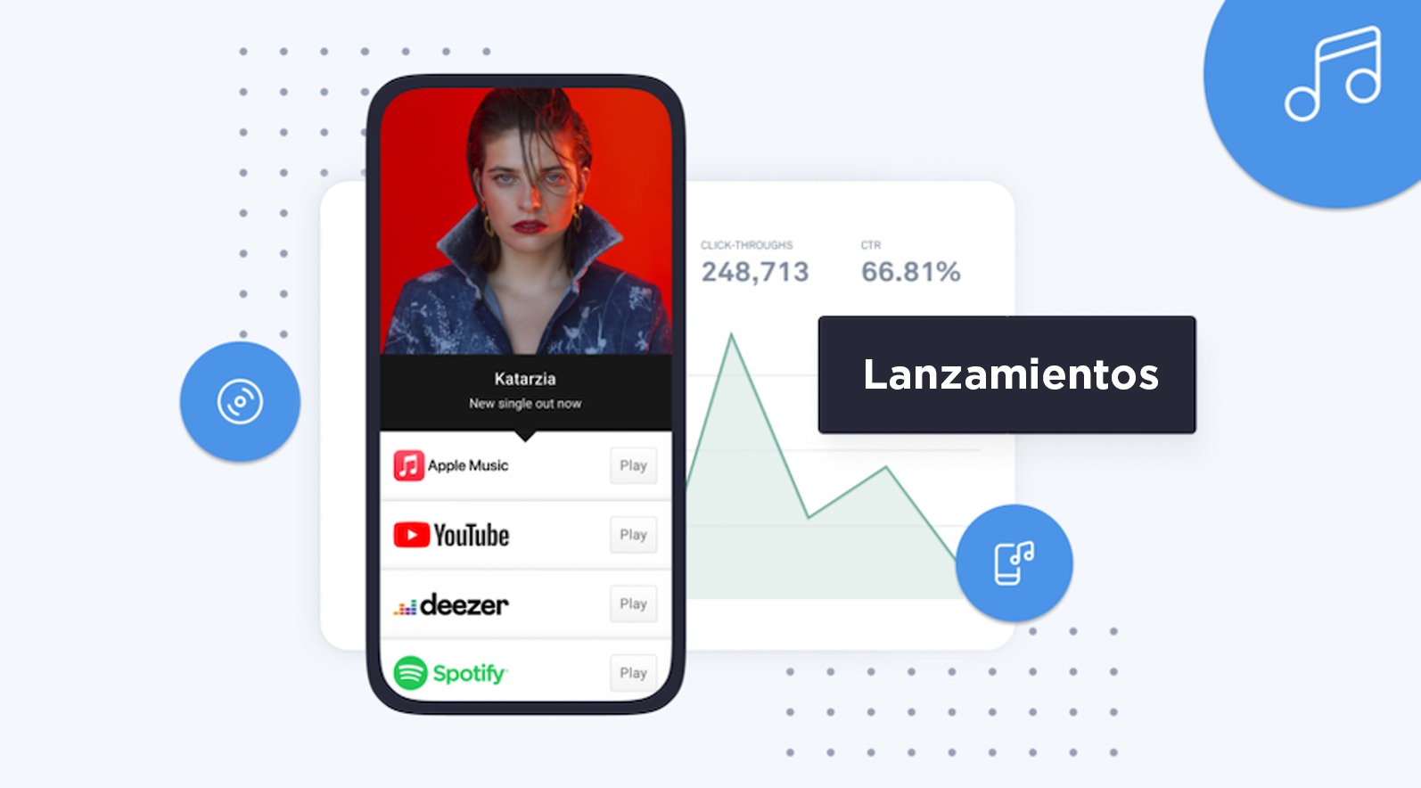 Todo lo que debes saber sobre el pre-save: ¿Cómo te beneficia como ...